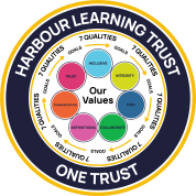 Home - Woodlands Academy